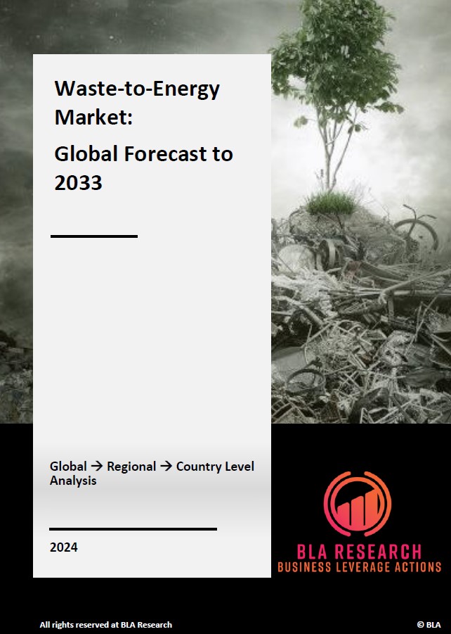 Waste-to-Energy Market - Global Forecast to 2033 - BLA Research
